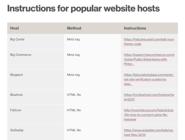 10 Quick Pinterest Marketing Do's and Don'ts (To Grow Blog Traffic)