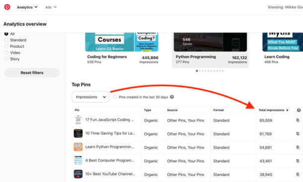 How to Rank Higher on Pinterest (2025): 10 Easy Blog Traffic Tips