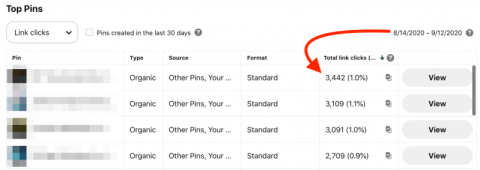 How to Design Viral Pins for Pinterest (2023): The Ultimate Guide