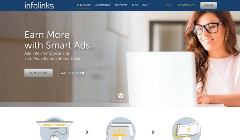 11 Best Ad Networks for Bloggers and Publishers in 2024