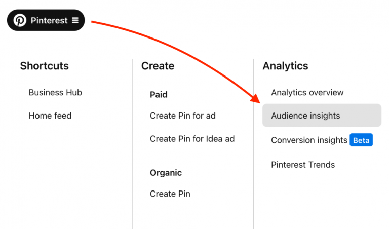 6 Best Pinterest Tools to Grow Your Blog Traffic Faster (In 2024)