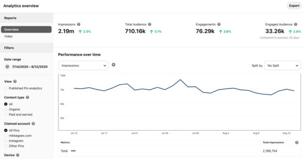 How to Rank Higher on Pinterest (2025): 10 Easy Blog Traffic Tips