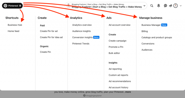 10 Quick Pinterest Marketing Do's and Don'ts (To Grow Blog Traffic)