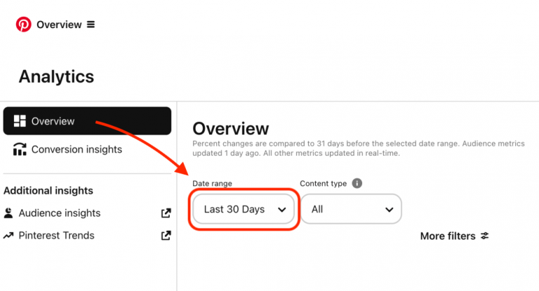 Pinterest Algorithm (In 2024): How Does Pinterest Really Work?