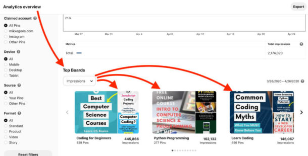 How to Rank Higher on Pinterest (2025): 10 Easy Blog Traffic Tips