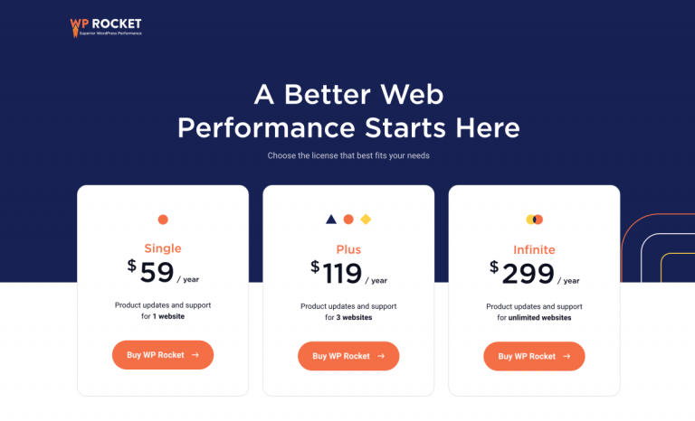 WP Rocket Review (2024): Does It Really Work? Is It Worth It?