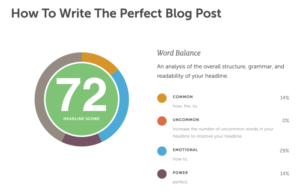 How to Write a Great Blog Post (Every Time): The Ultimate Guide